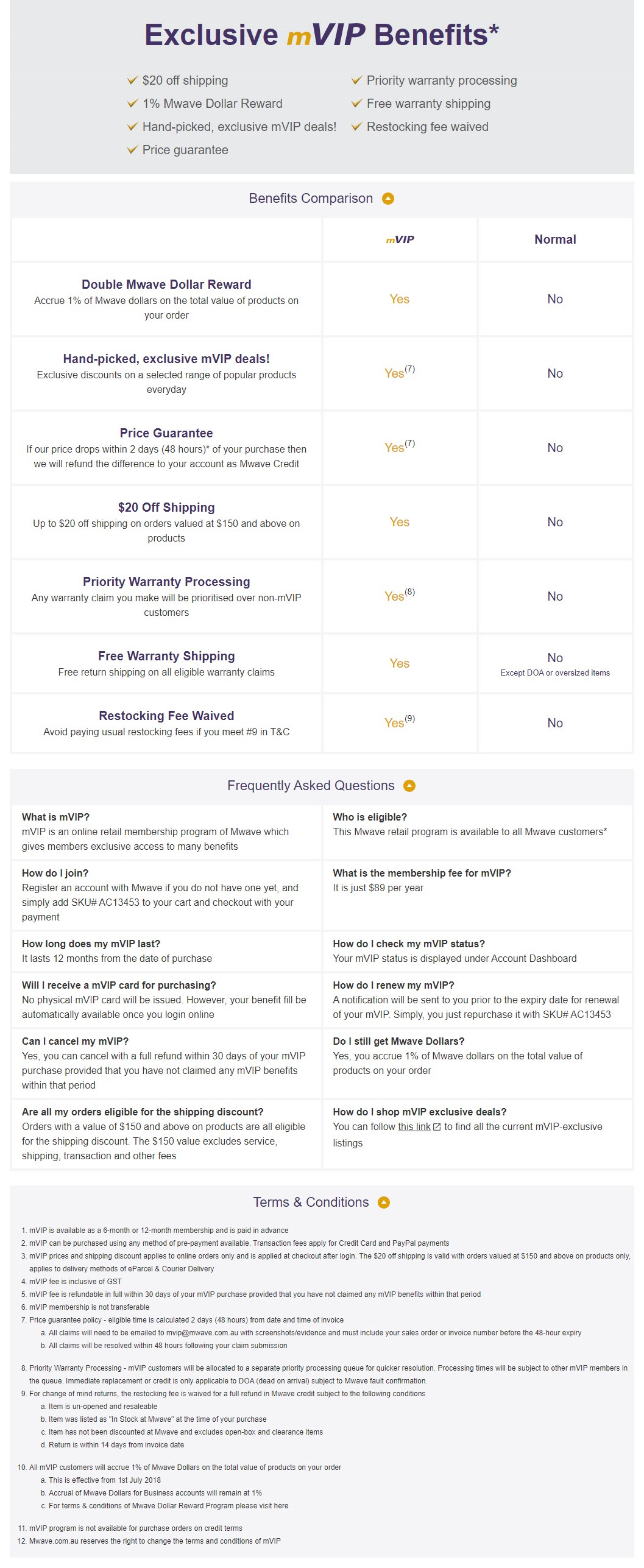 6 Months Mwave VIP Membership - mVIP6months | Mwave.com.au