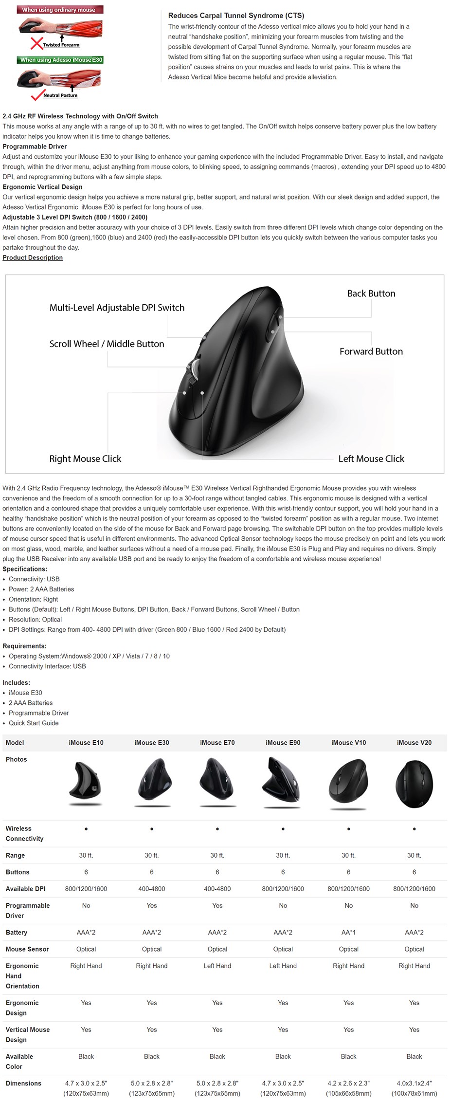 Adesso iMouse E30 2.4Ghz Wireless Vertical Ergonomic Programmable Mouse ...