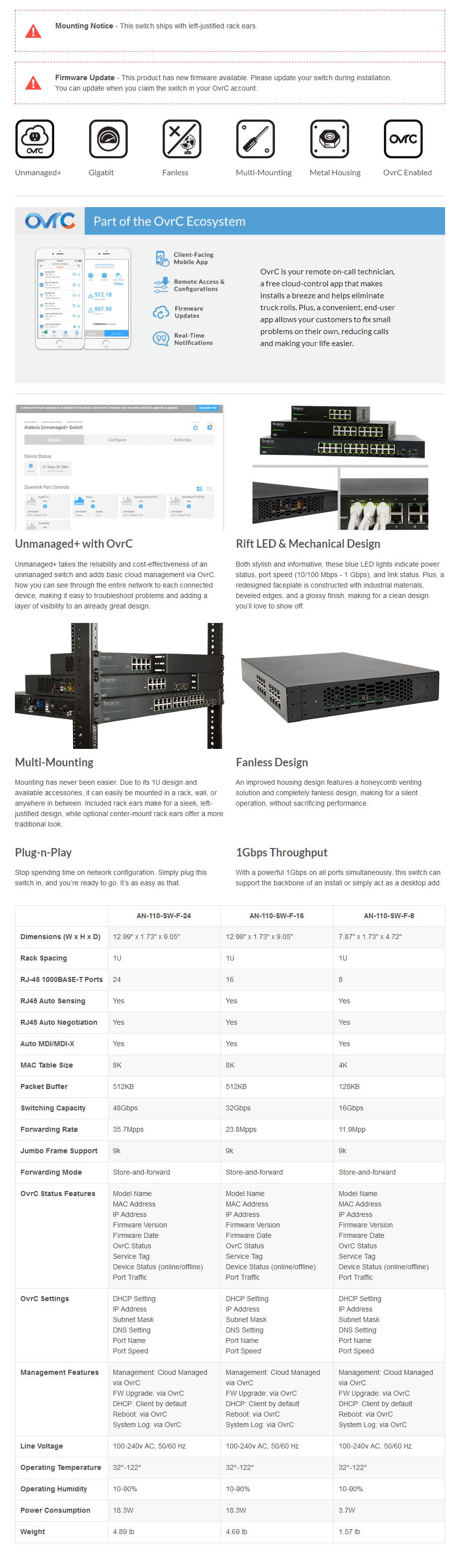 Araknis Networks 110 Series Unmanaged+ Front 16 Port Gigabit Compact ...