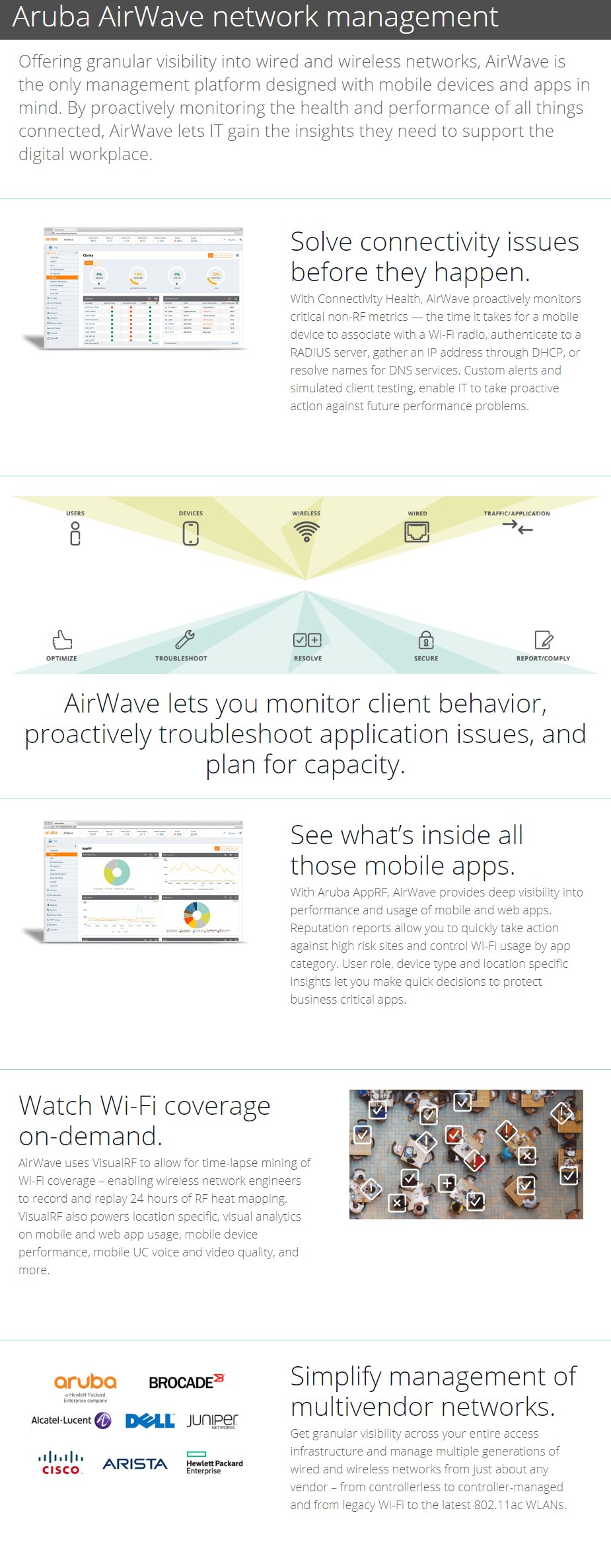 HPE Aruba LIC-AW Aruba Airwave with RAPIDS and VisualRF 1 Device ...