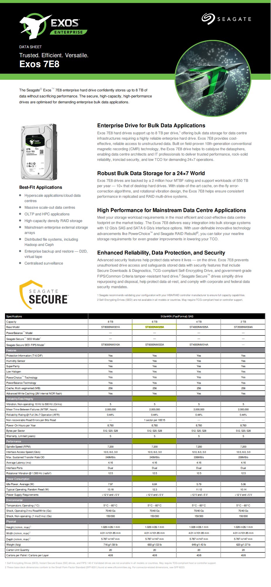 Seagate Exos 7E8 ST6000NM029A 6TB SAS Enterprise HDD - ST6000NM029A | Mwave