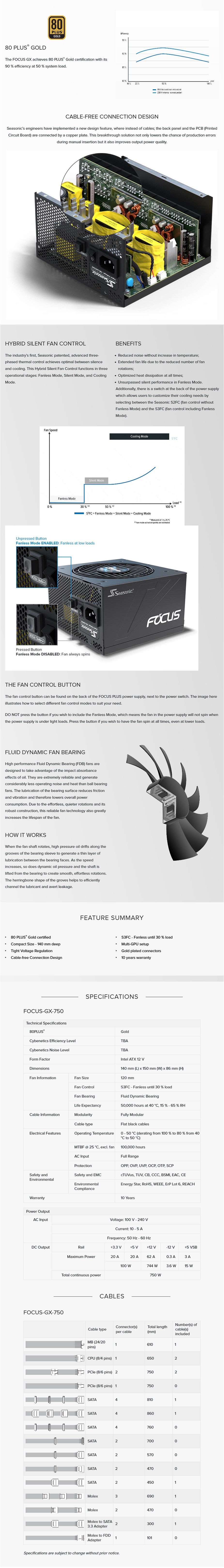 Seasonic Focus GX Series 650W 80+ Gold Fully Modular Power Supply ...