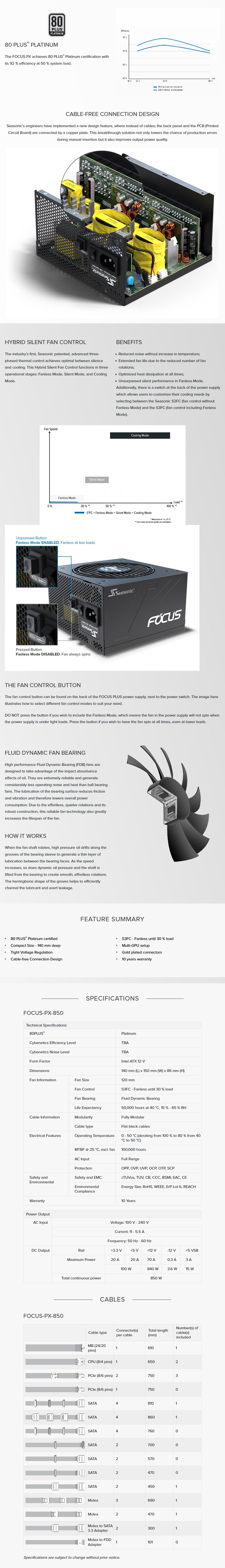 Seasonic Focus PX Series 850W 80+ Platinum Fully Modular Power Supply ...