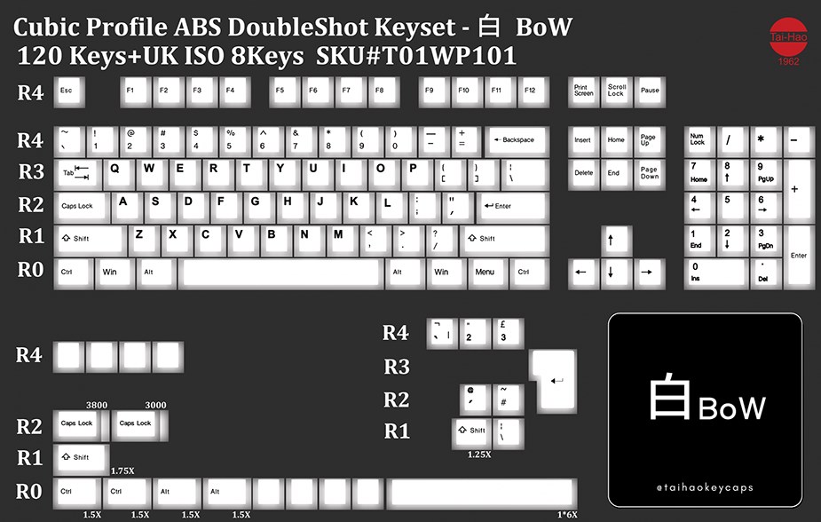 Tai-Hao Cherry MX Type Double Shot ABS 128-Key Keycap Set - White (BoWB ...