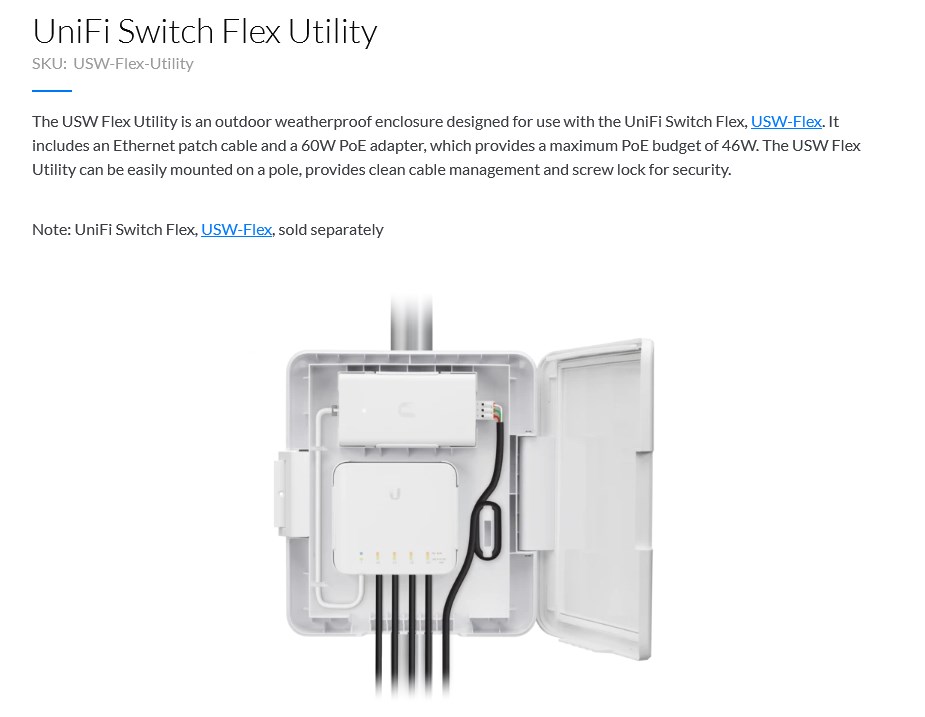 Ubiquiti UniFi Switch Flex Utility - USW-FLEX-UTILITY | Mwave